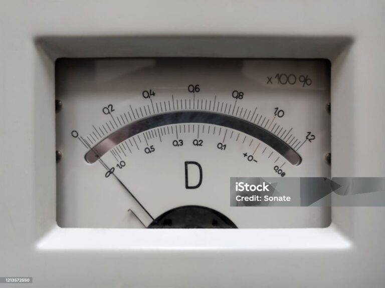 Moving Coil Galvanometer, Principle, Construction,working